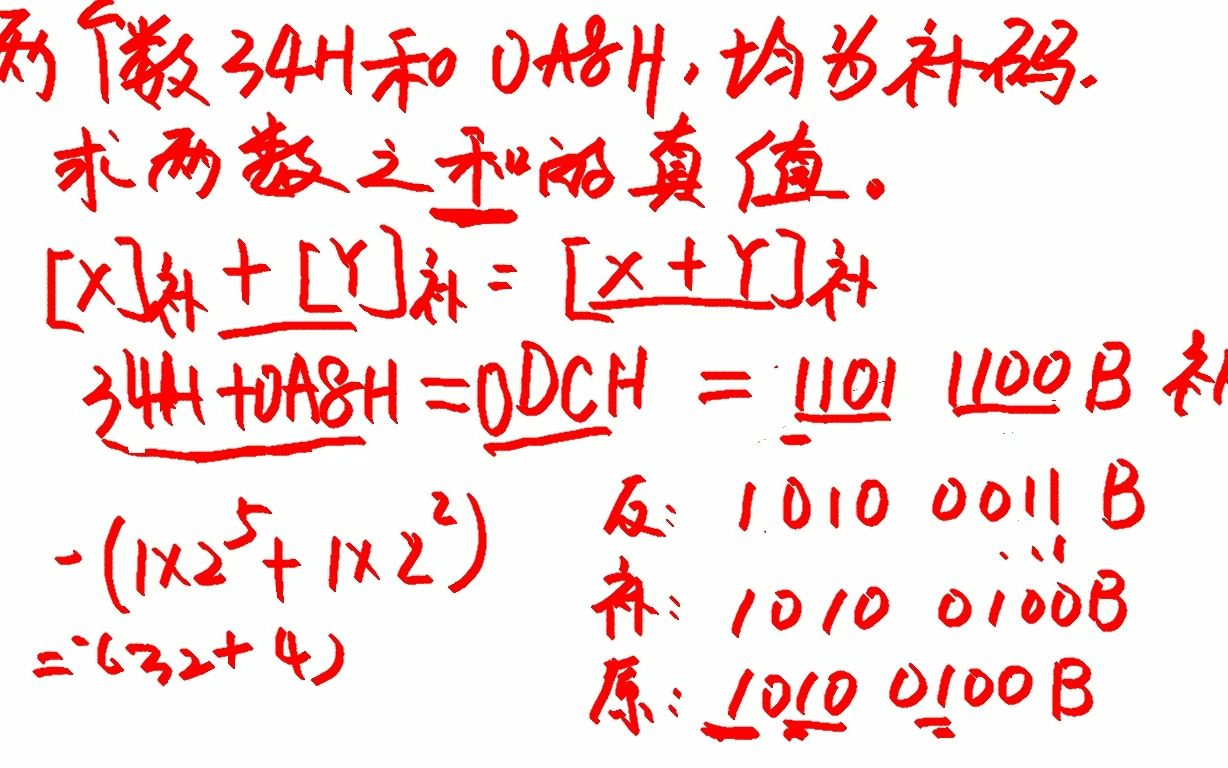 5-工业用微型计算机-补码之和=和的补码