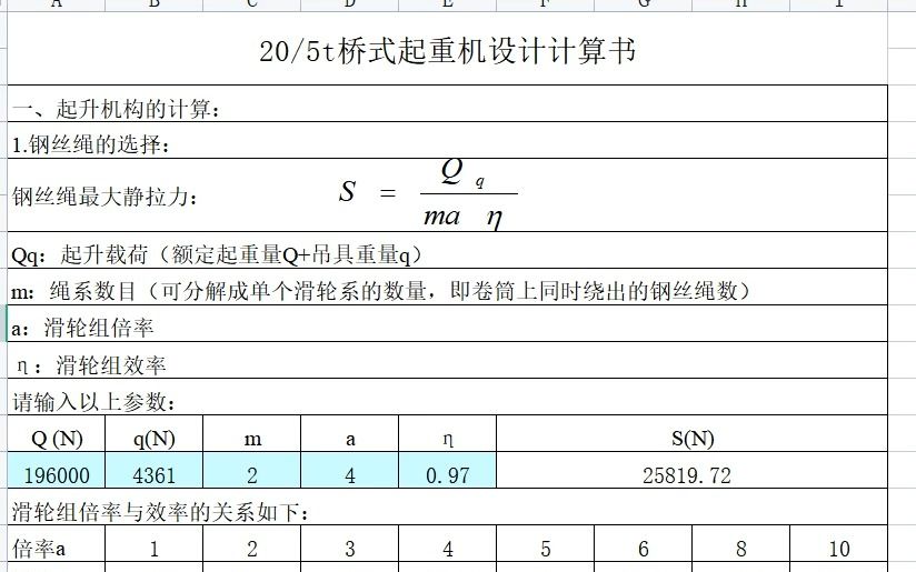 桥式起重机设计计算书