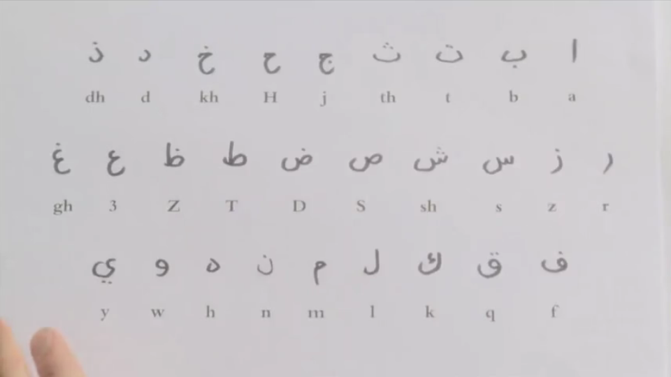 阿拉伯语字母书写(单个字母)