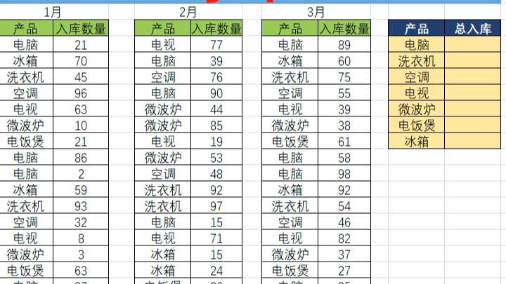sumif函数多表求和