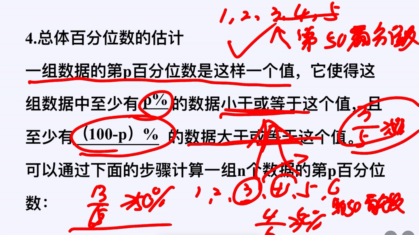 总体百分位数讲解加典例