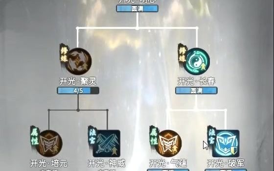 【一念逍遥】仙魔心法点法详细攻略外加小技巧