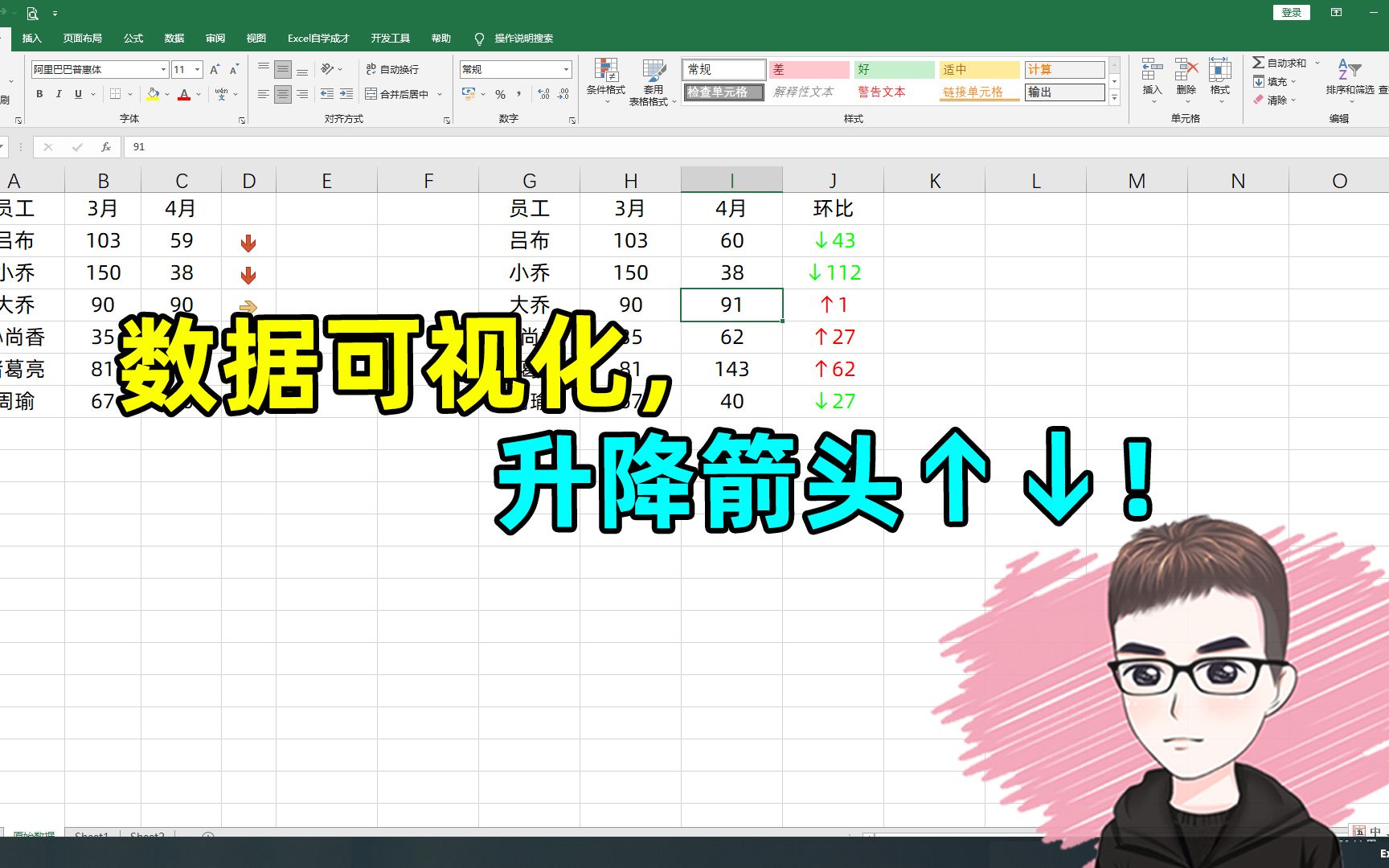 Excel技巧:数据可视化升降箭头,你会么?