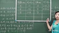 4上7.1 数学广角(一) 黄冈数学视频小学四年级上册同步教学课堂实录