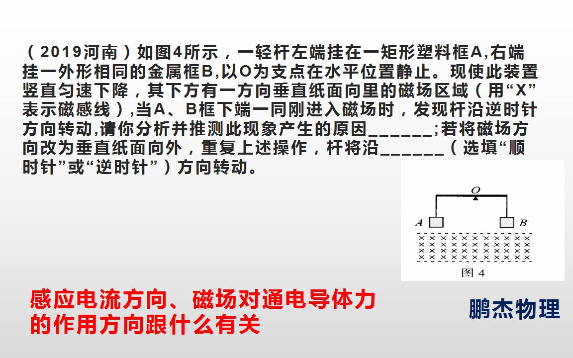 【鹏杰数理化】感应电流方向、磁场对通电导体力的作用方向跟什么...