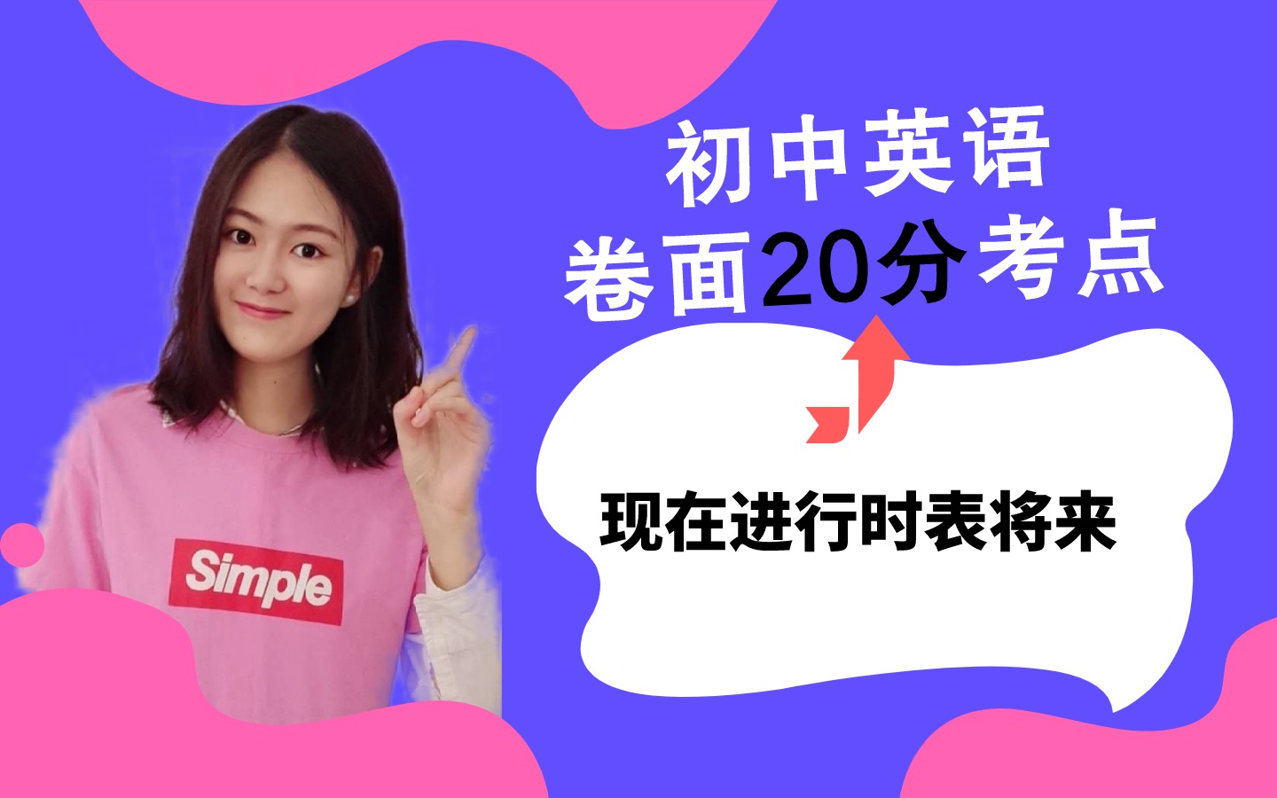 ...英语】重点必考,一节课拿下初中英语20分考点,现在进行时表示将来
