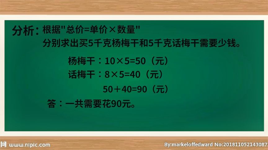 小学数学(三年级以上)应用题:经济问题