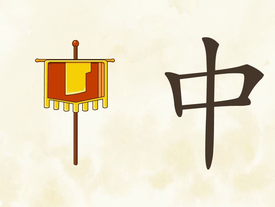 汉字的演变:“中”的由来