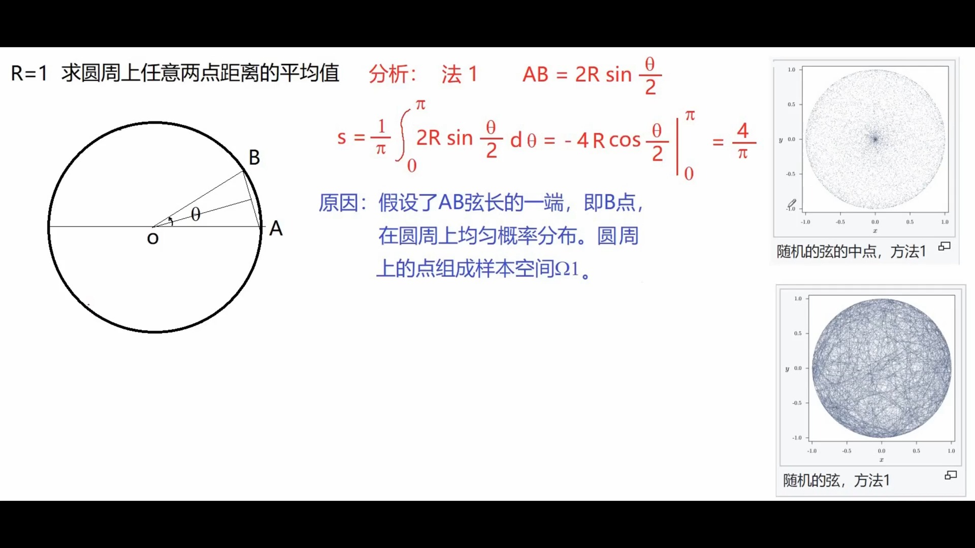 这次不是韦东奕 韦神的题目。 算法不同,得数不同,奇妙的数学几何