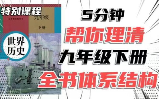 快速梳理九年级下册教科书底层体系结构/人教部编版中考历史课本总...
