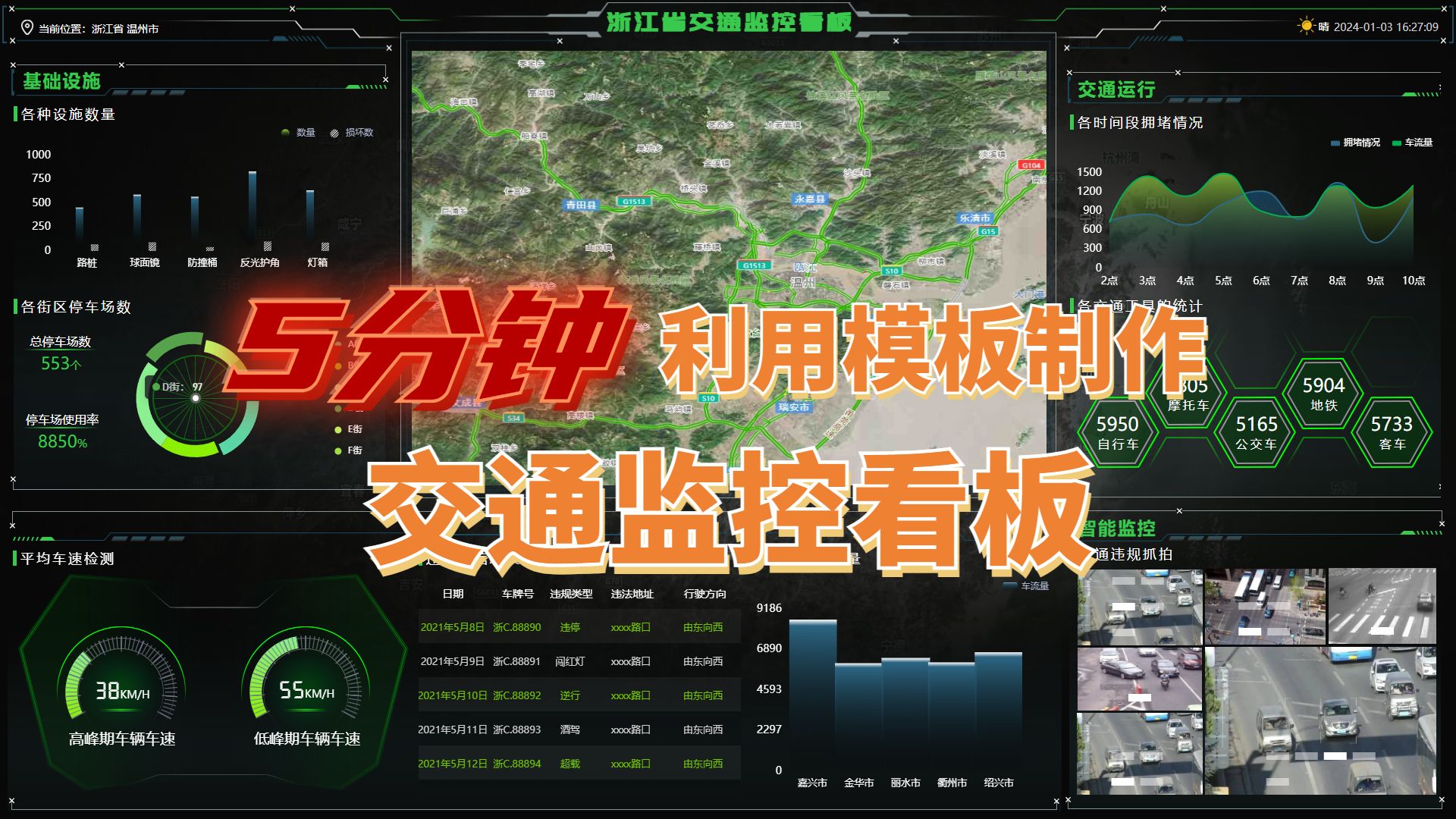 套用模板,快速制作交通数据看板