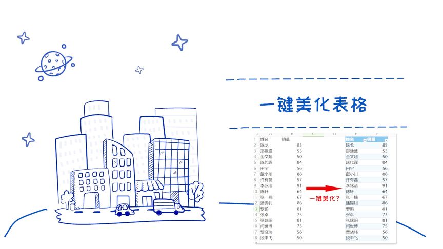 为什么别人做的表格总那么好看?一分钟学会如何美化工作表!