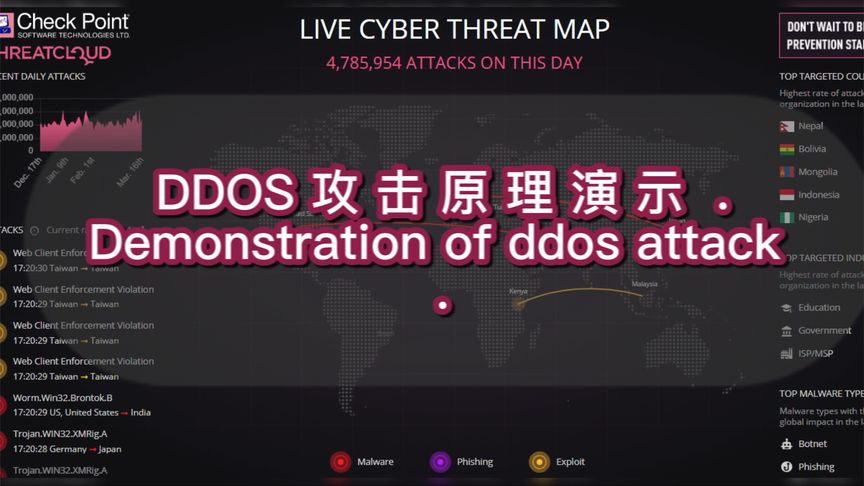 网络安全 ddos攻击原理演示