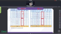 初二升初三数学教学安排及学习建议.flv