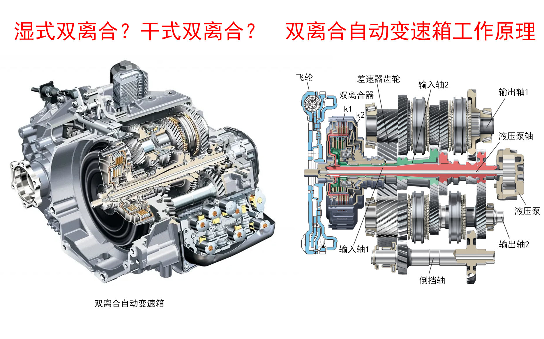 双离合自动变速箱原理,干式双离合工作原理,湿式双离合工作原理,大众...