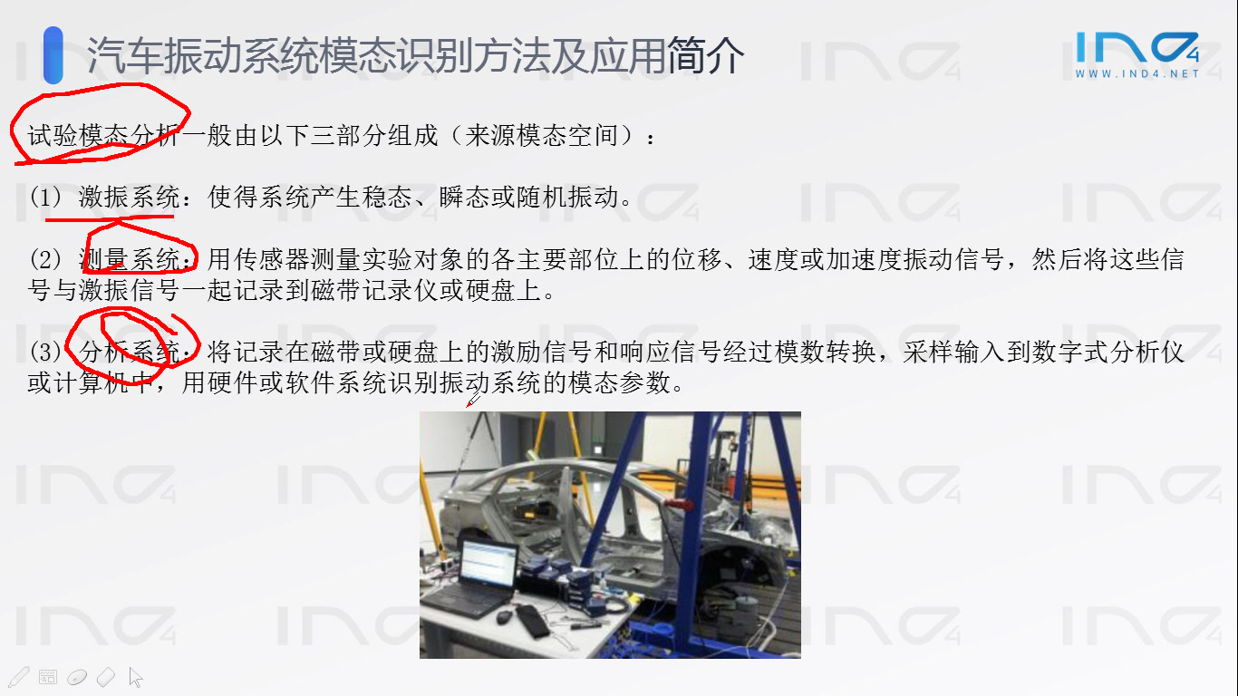 第一节-汽车模态分析及识别原理简介