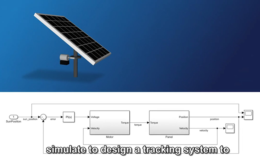 【MATLAB官方教程】Simulink控制入门