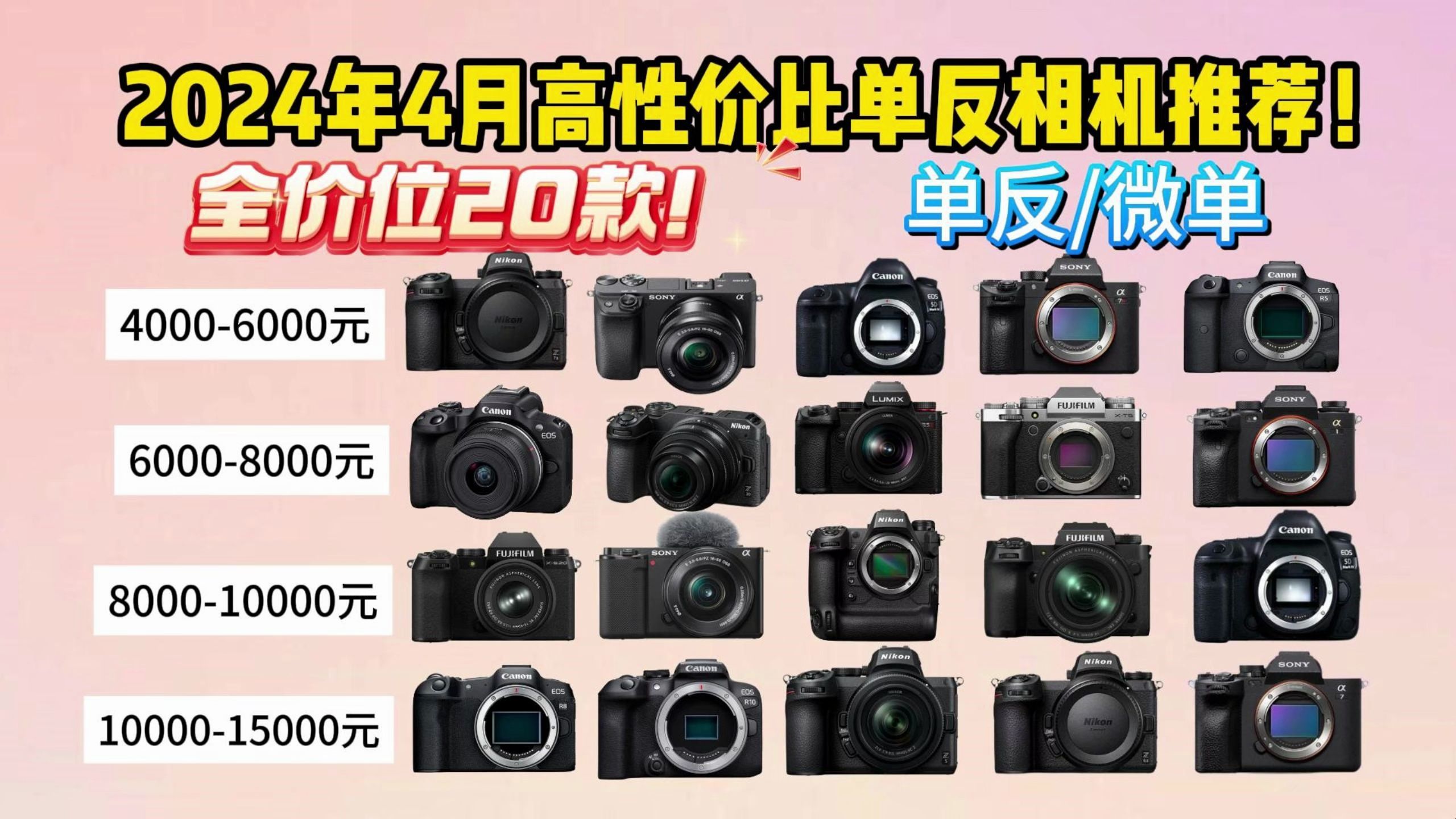 2024年4月最值得入手的20款相机推荐!|全价位高性价比单反相机&...