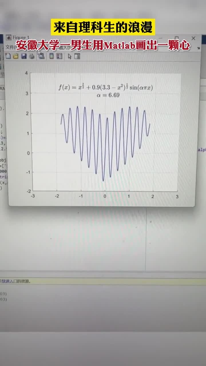 安徽大学一理科男生用Matlab画出.