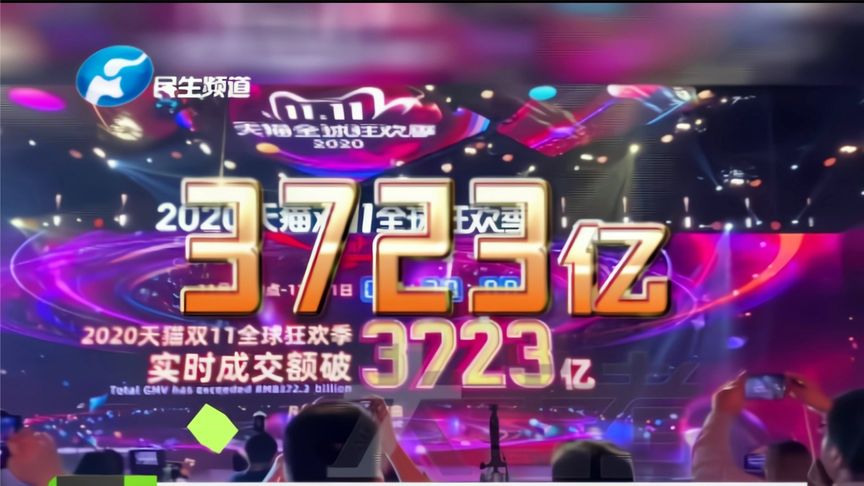 数据创新!2020天猫双十一实时成交额破3723亿,你贡献了多少?