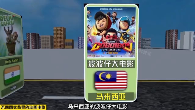 不同国家的动画电影,你们都看过哪些?