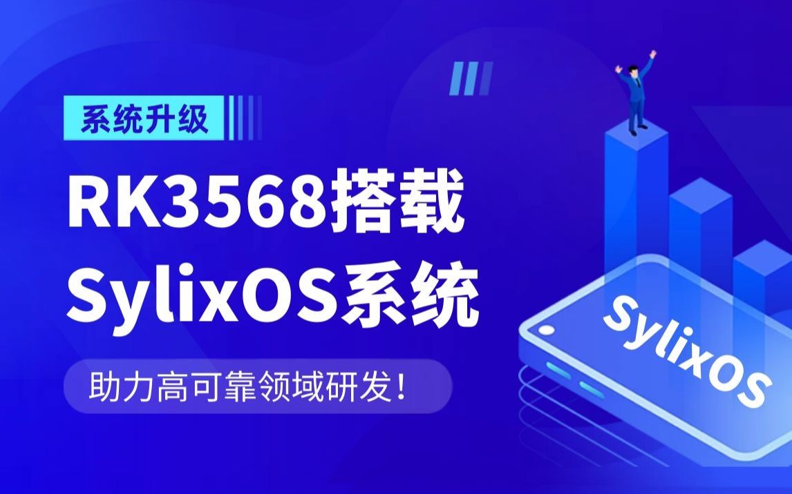 系统升级 | RK3568开发平台成功搭载SylixOS国产实时操作系统,助力高...