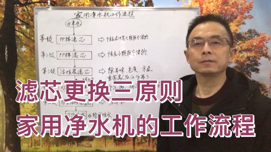家用净水机的工作原理和流程,滤芯更换的三个原则