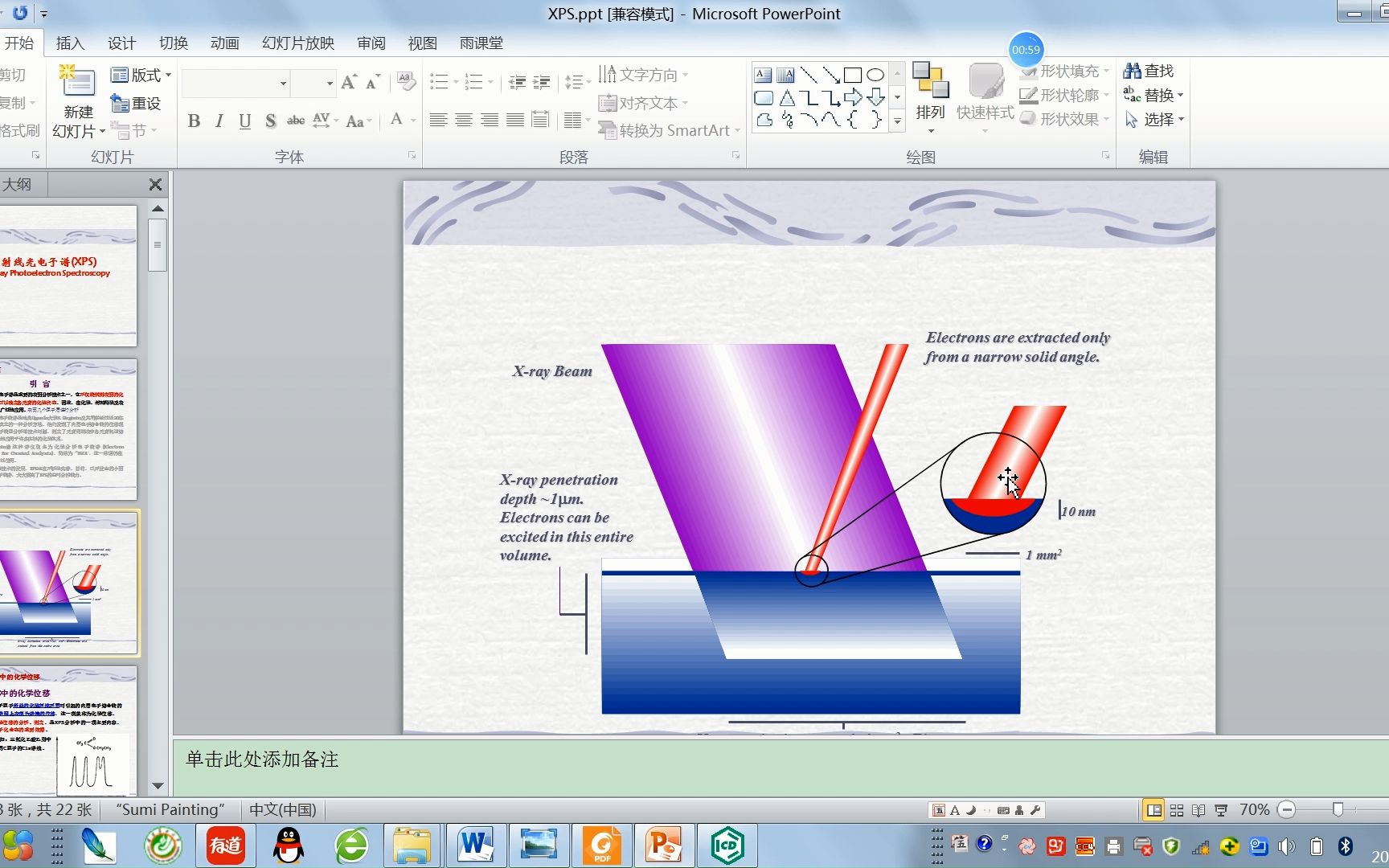 XPS数据处理与作图