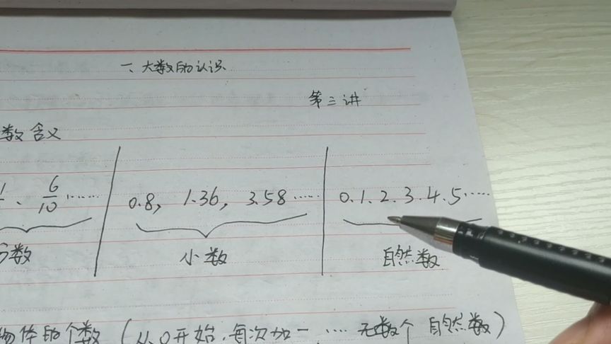 四年级数学上册,自然数的产生、含义及辨别区分