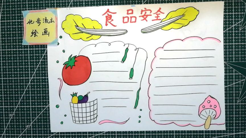 画一幅食品安全手抄报,幼儿儿童简笔画绘画教程