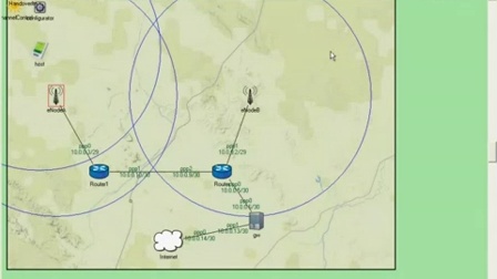 IEEE 2014 OMNET++ PROJECT
