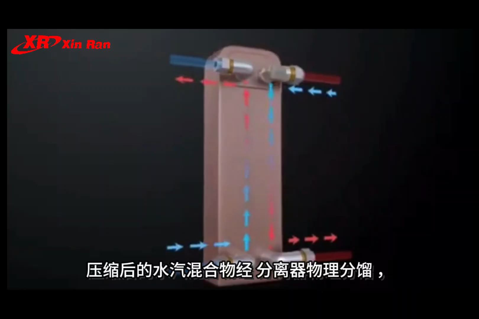 ...油作为压缩介质,主机采用不锈钢材质,确保压缩空气全程无油,达到ISO