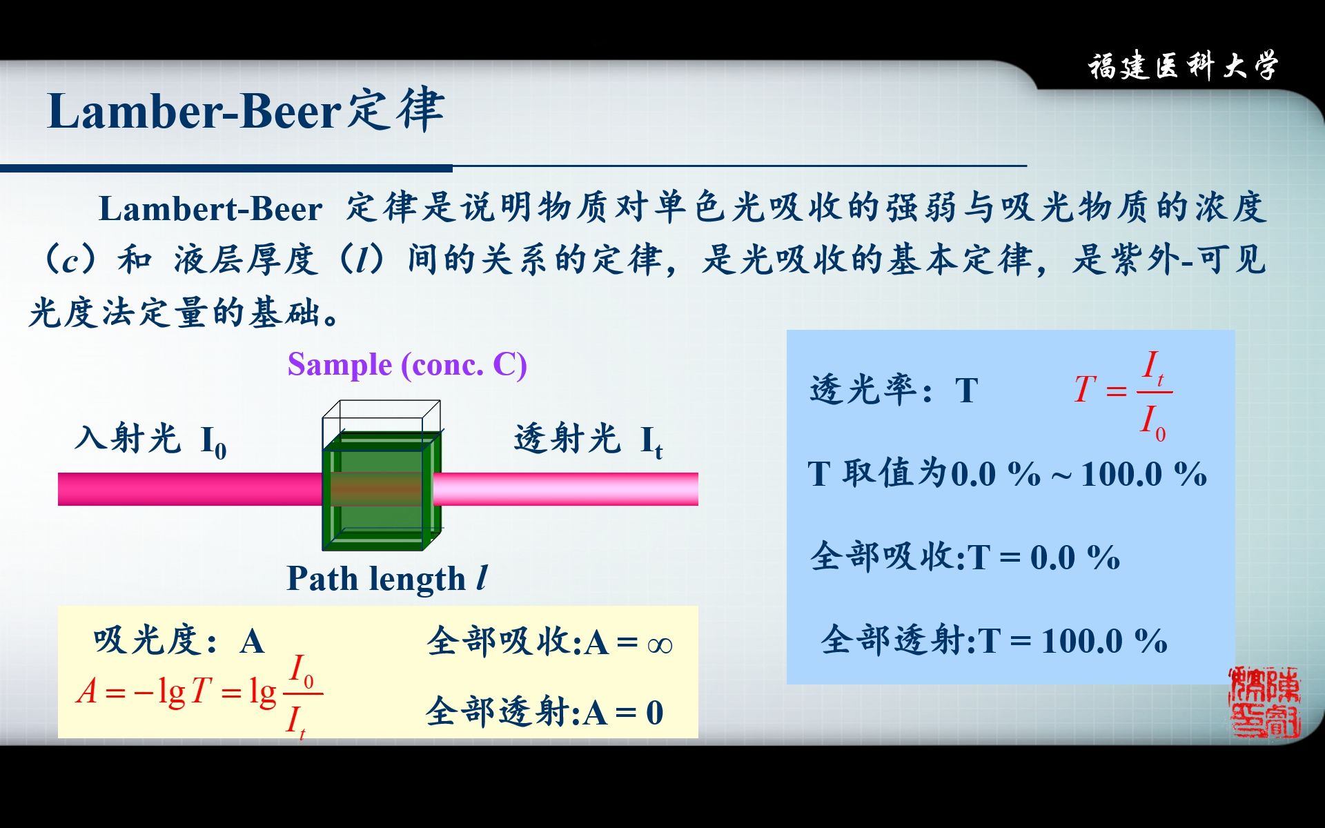 【仪器分析】03-紫外-可见分光光度法-2(朗伯-比尔定律)