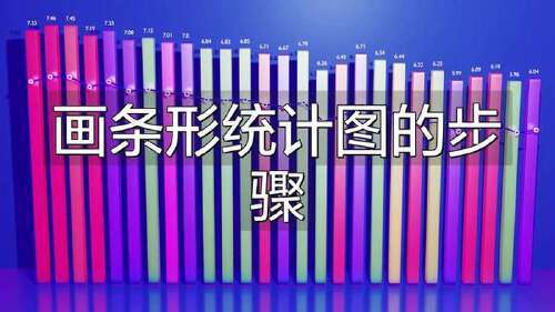 3步搞定条形统计图!手把手教你快速掌握数据可视化