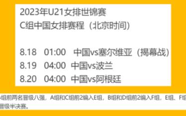 2023年u21女排世青赛c组中国国青女排的小组赛赛程