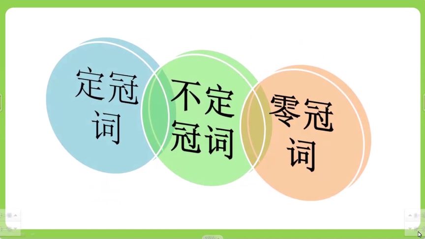 英语中常见的“the”是什么词?你能说出来它的几种用法?
