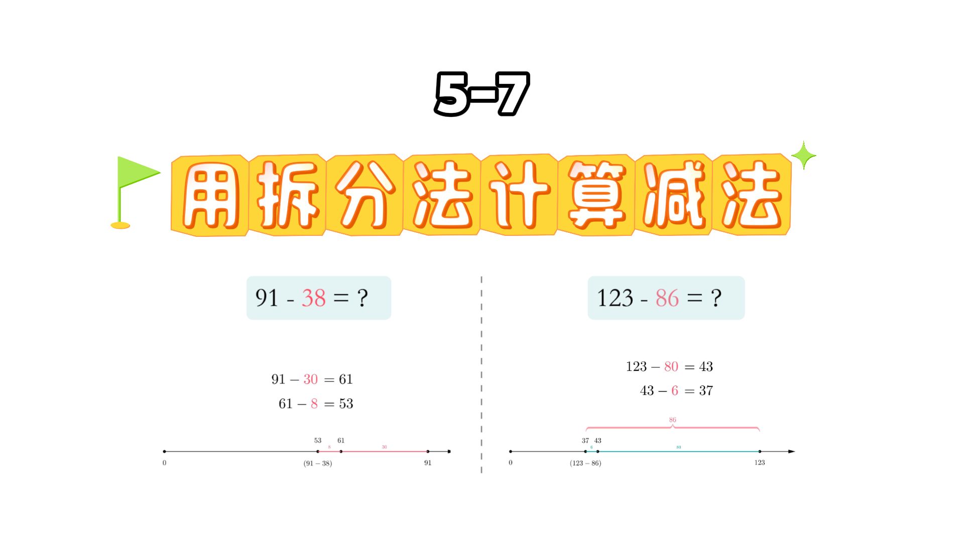用拆分法计算减法