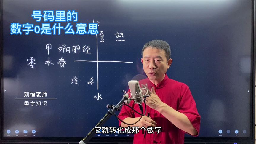 刘恒易经:号码里的 数字0是什么意思