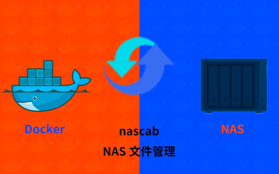 云可云nascab群晖NAS用docker部署