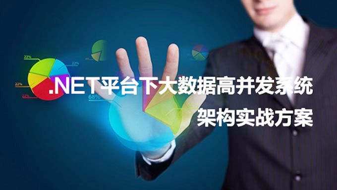 .NET平台下大数据高并发系统架构实战之mysql主从复制安装配置