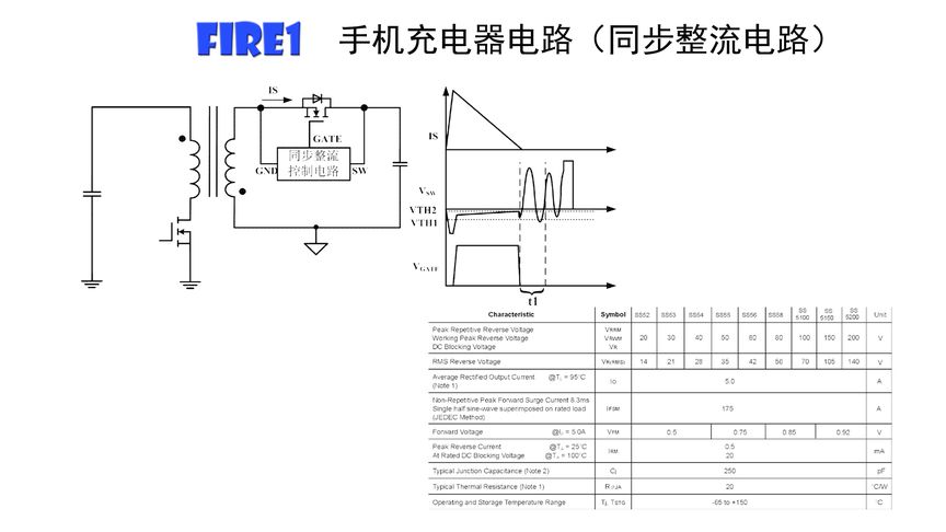 手机充电器工作过程,开关电源同步整流工作原理,如何提高效率