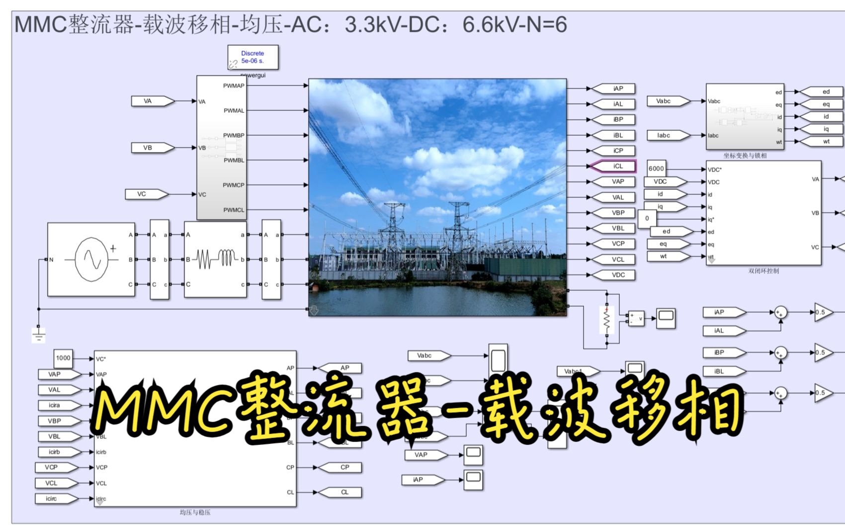 MMC模块化多电平换流器(七):手把手搭建载波移相调制的MMC整流器