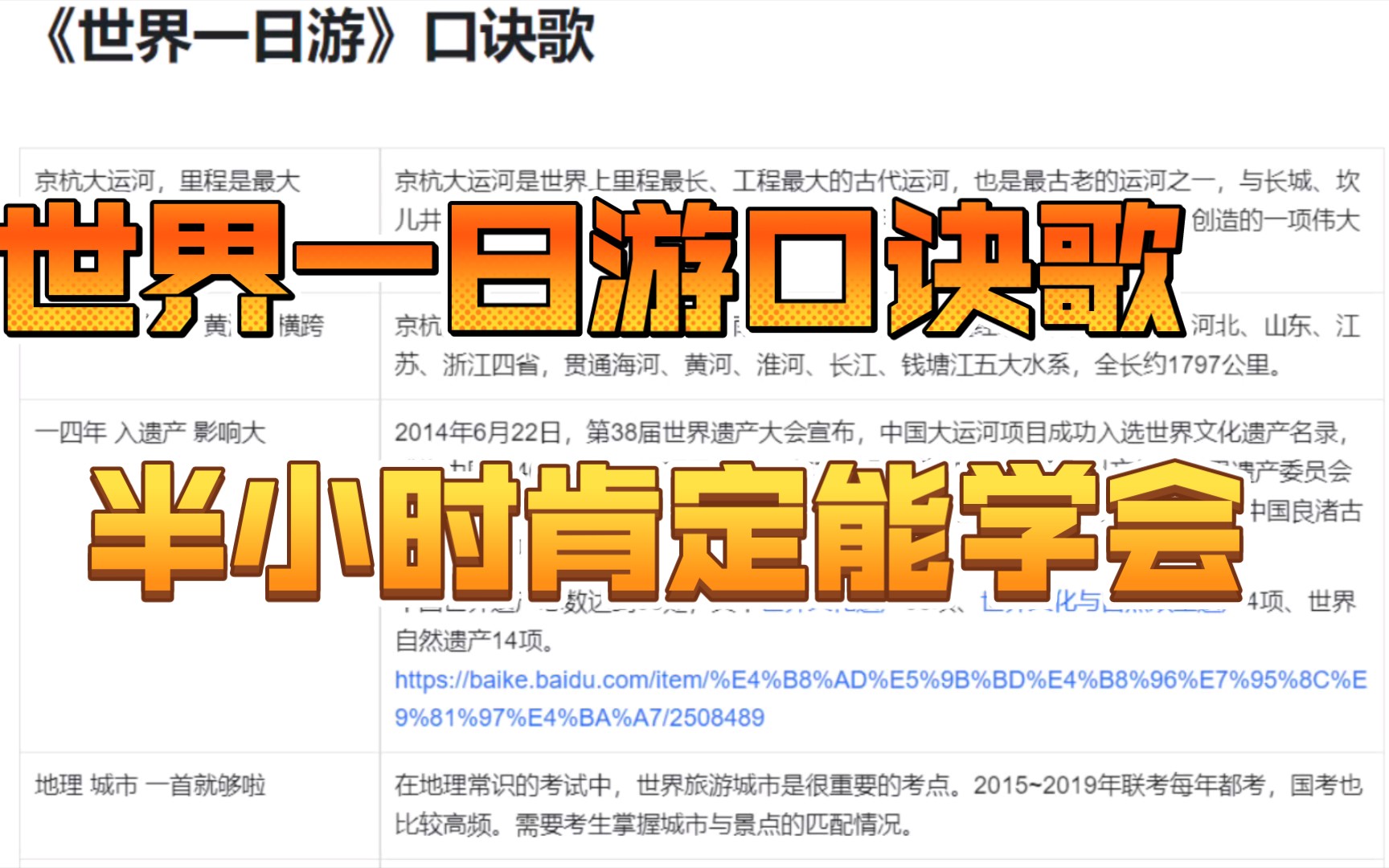【在职备考事业编】李梦娇老师的世界一日游口诀歌,附电子版链接在...