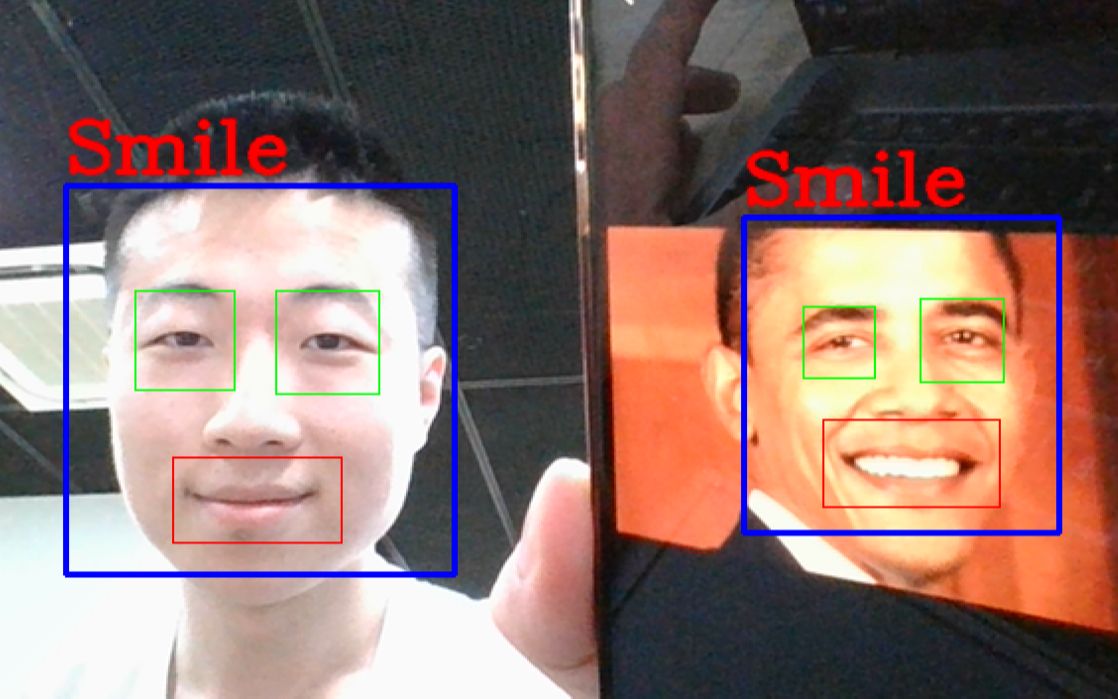 玩转OpenCV人脸识别【子豪兄OpenCV-Python教程】