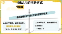 师讯幼儿园主题课——自主游戏中如何对中班幼儿进行指导和激发兴趣