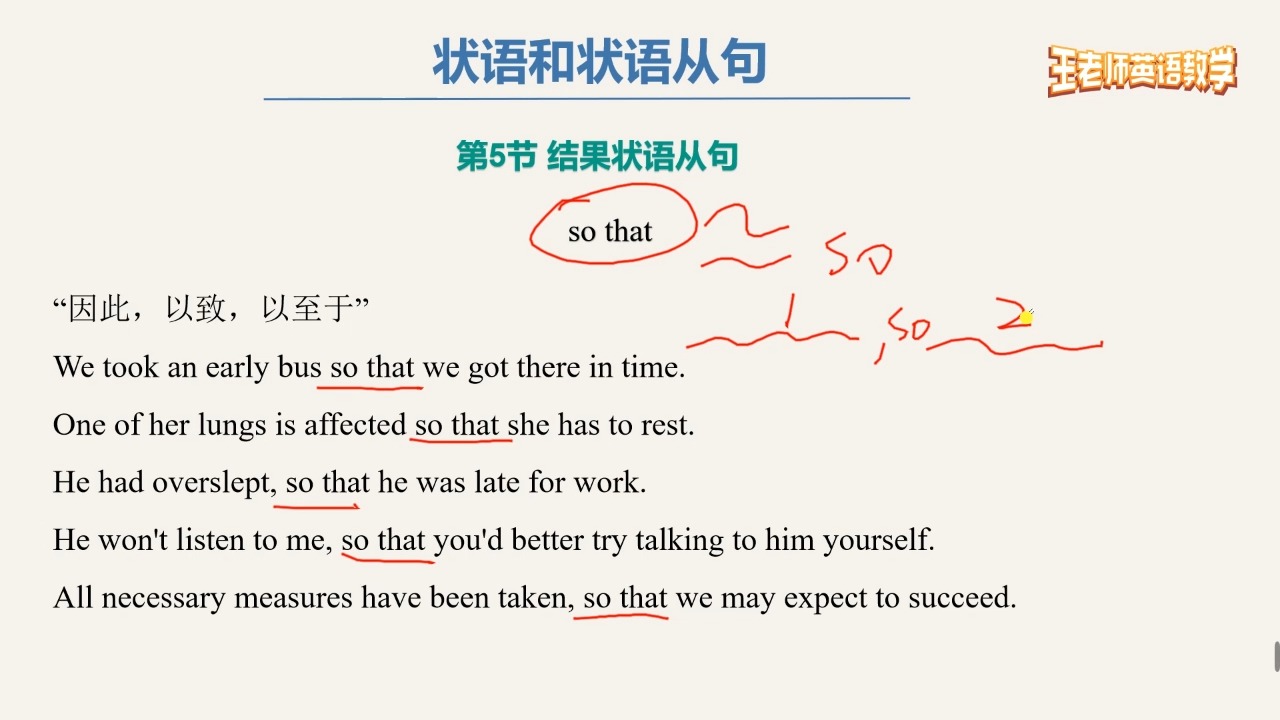 40状语与状语从句:结果状语从句之so that