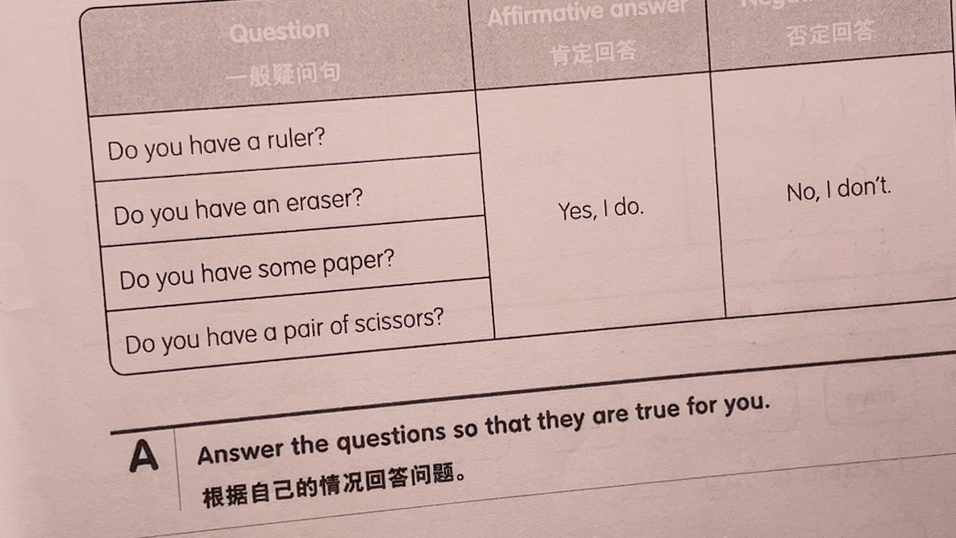 小学英语语法-助动词do引导的一般疑问句