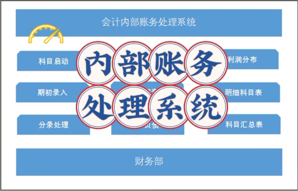 99%的人不知道的会计内账处理的16个表格