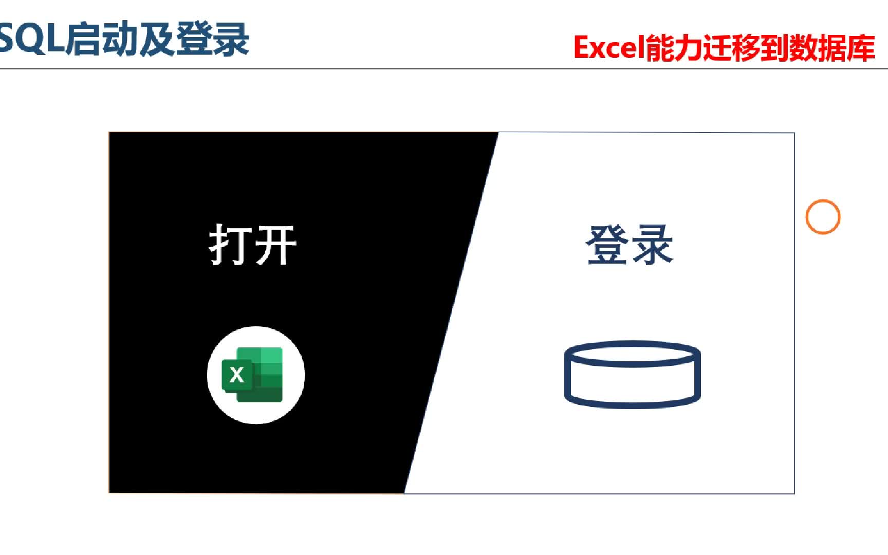 Excel能力迁移_02_启用数据库