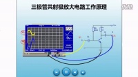 三极管放大电路放大原理